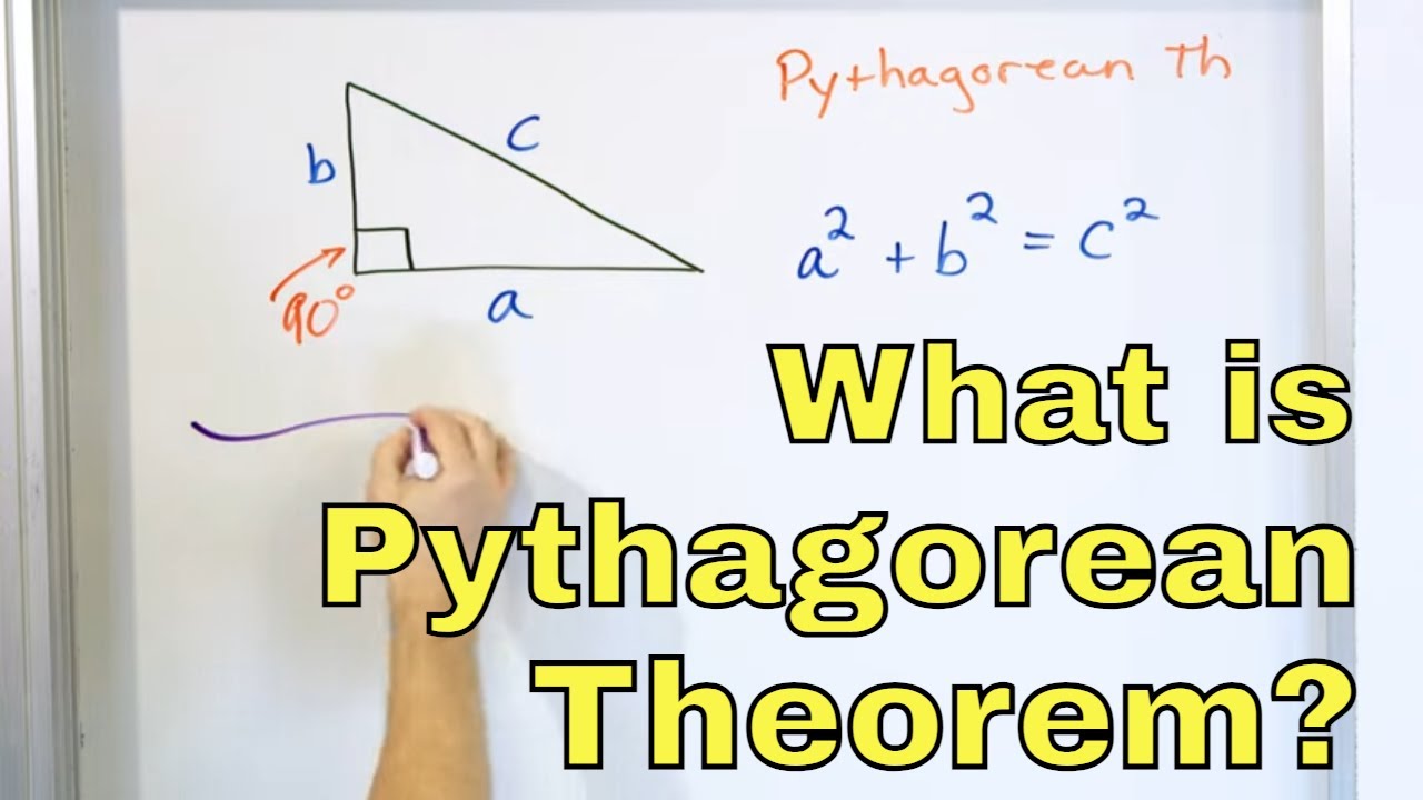 What is the Pythagorean Theorem? - Calculate Pythagorean Theorem Formula - [8-8-1]