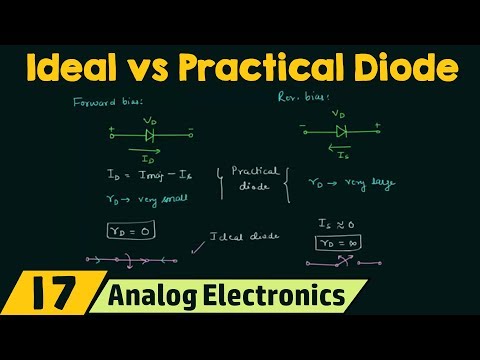 Ideal Vs Practical Diode