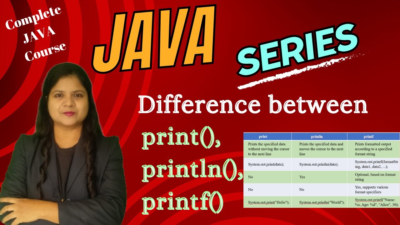 print() vs println() vs printf()| Difference| JAVA Full course| Lecture 36| Padho Engineering| MSBTE
