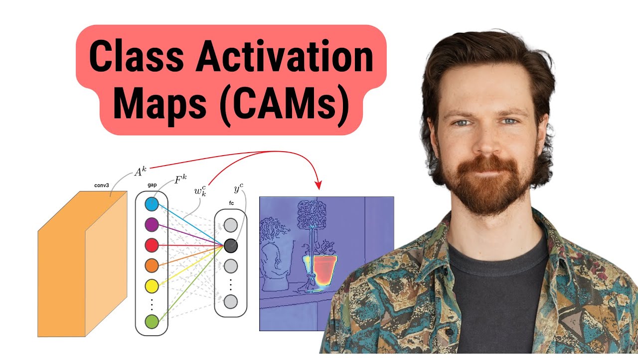 Understanding Class Activation Maps (CAMs) for  Deep Learning Interpretability | Free XAI Course