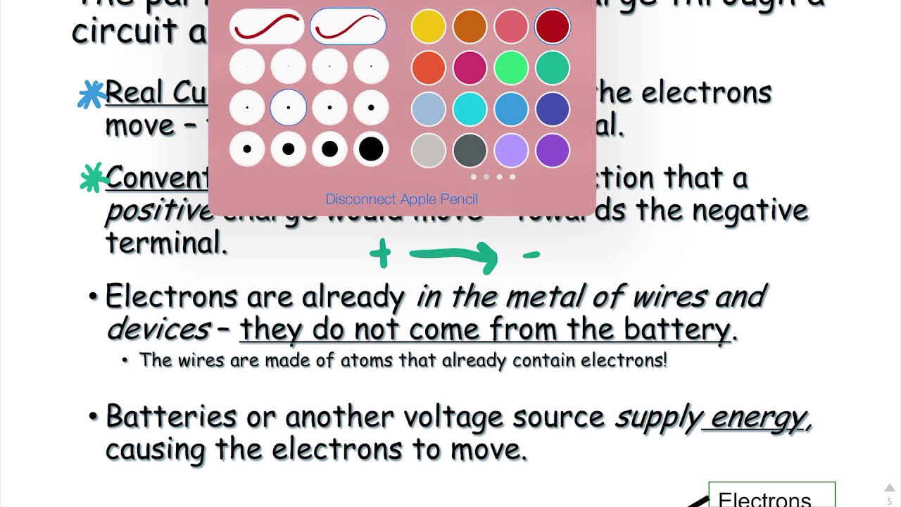 Current, Voltage Resistance & Intro to Circuits Notes