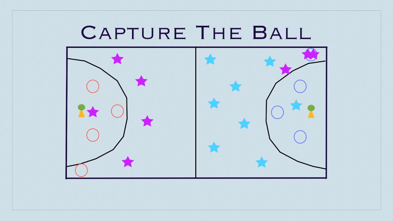 Physed Games - Capture The Ball