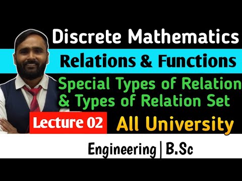 Types of Relation Set Video Lecture - Crash Course for UGC NET Economics