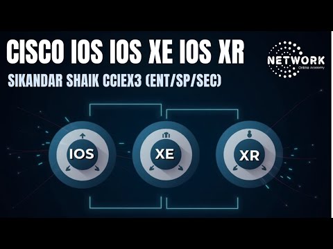 001 Cisco IOS IOS XE IOS XR | Key Differences & Use Cases Explained | Sikandar Shaik