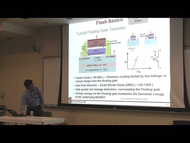 Understanding Flash Memory: Basics and Applications | Galaxy.ai | Galaxy.ai