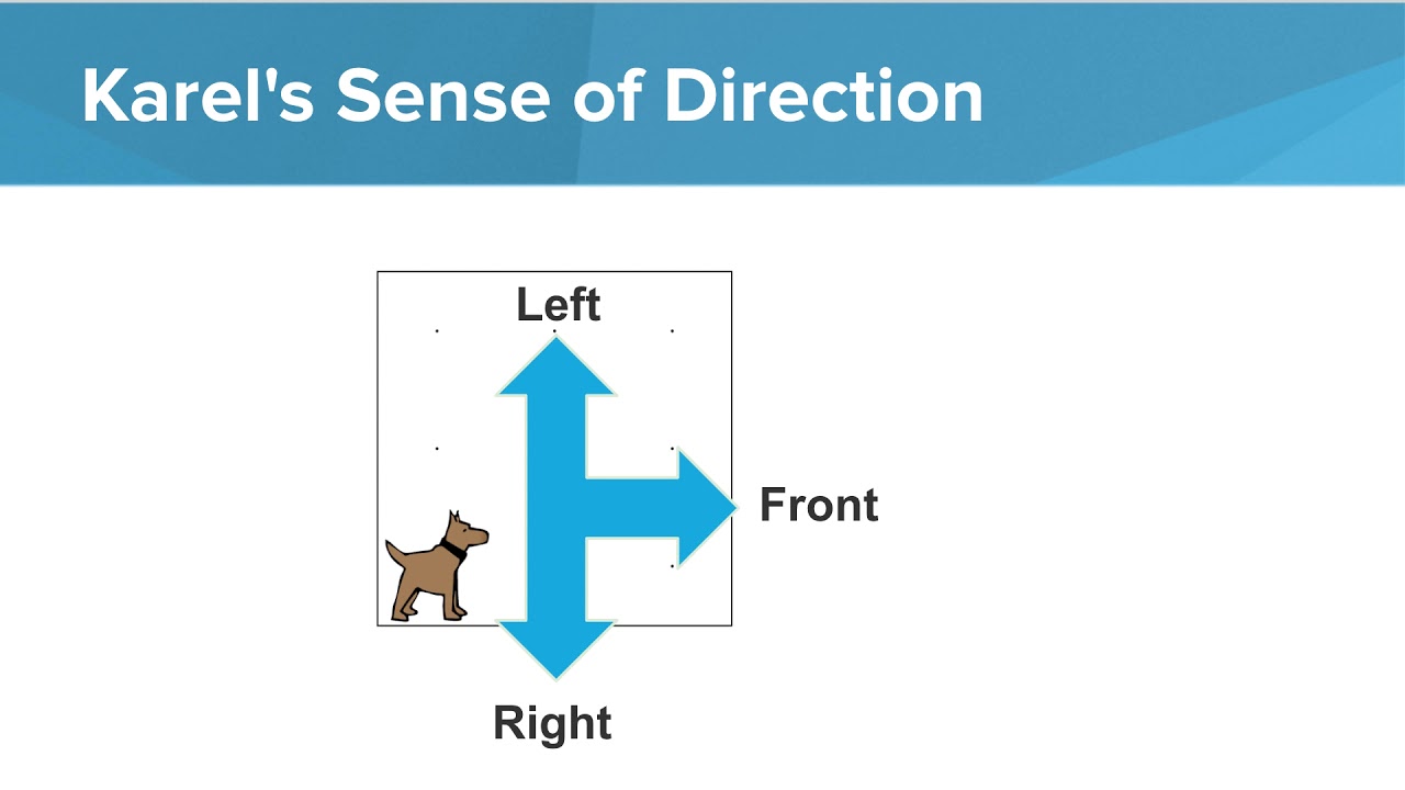 Our Second Karel Program - Python