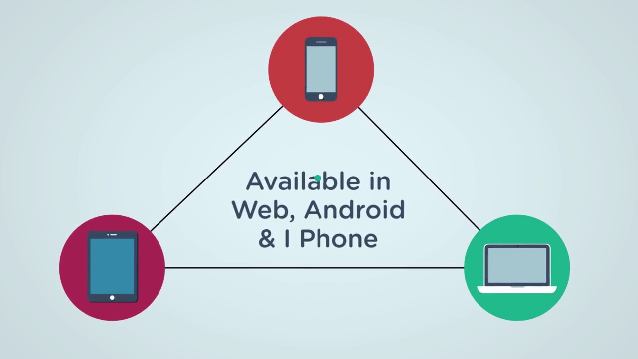 School Management Software in India by Microweb Solutions
