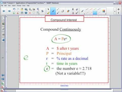 Continuously Compounding Interest