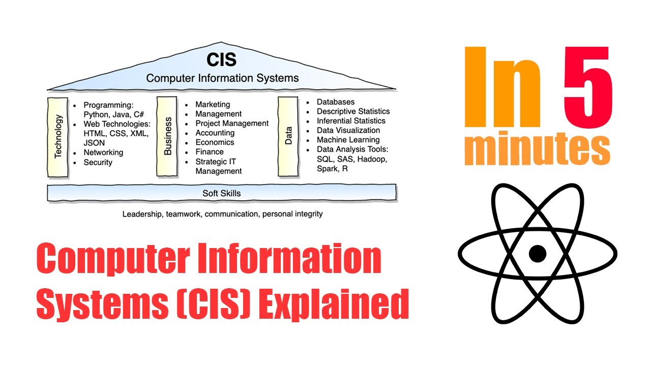 Computer Information Systems (CIS) Explained in 5 Minutes