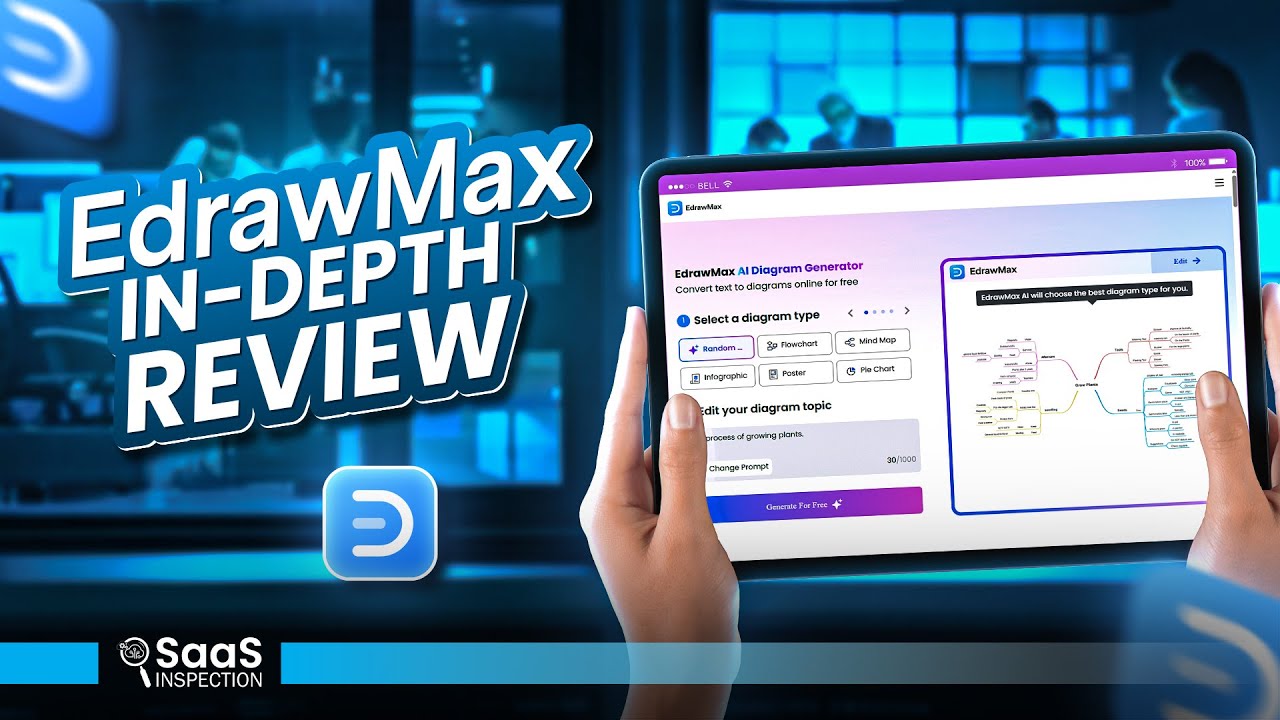 EdrawMax Review | Quick Diagram With AI