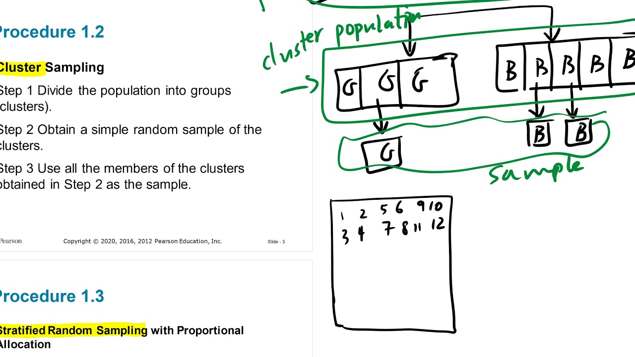 Math 10 Section 1.3: Other Sampling Designs