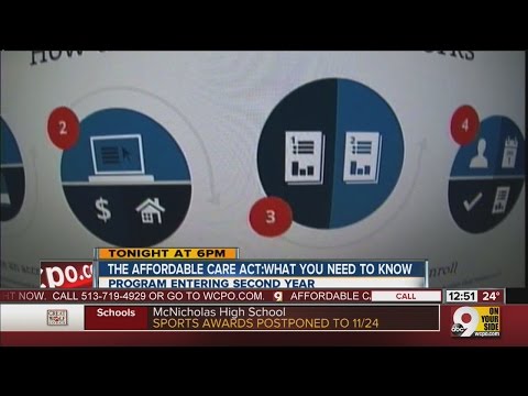 Understanding the Affordable Care Act