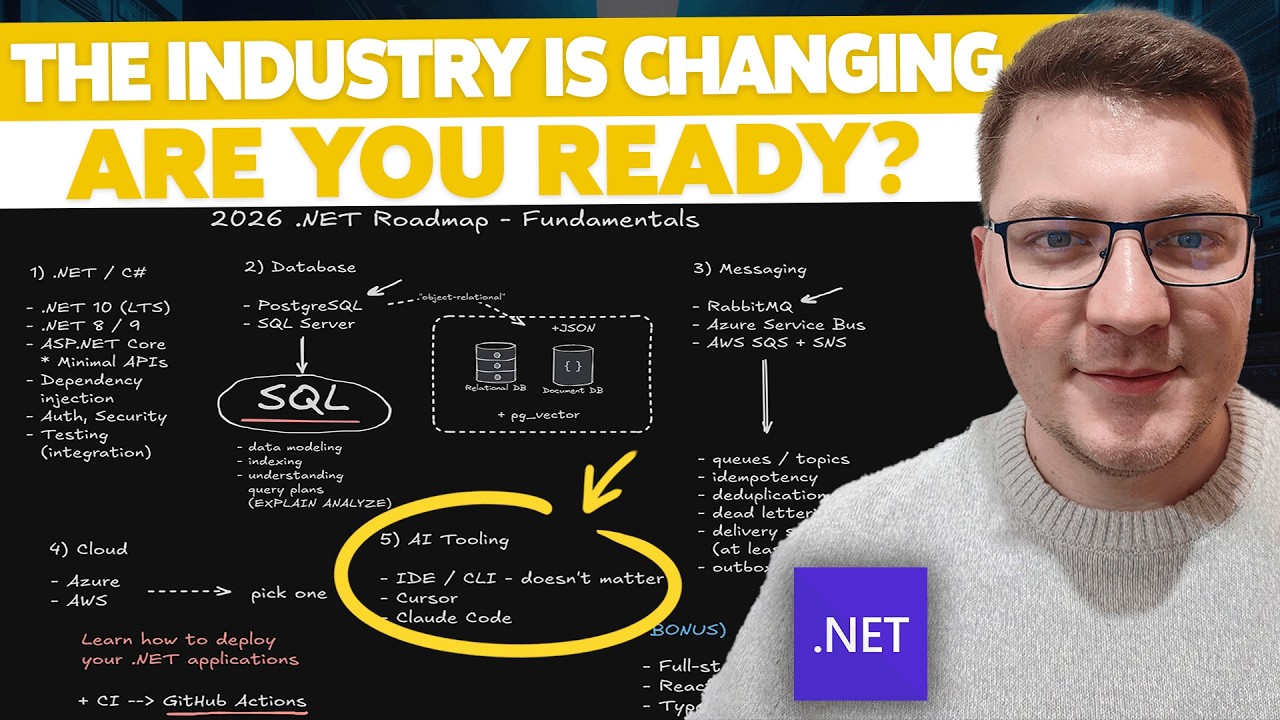 What Every .NET Developer Actually Needs to Know in 2026