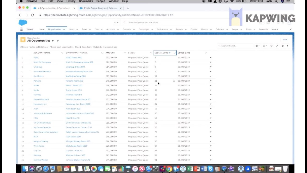 Ebsta Forecasting & Engagement Scoring