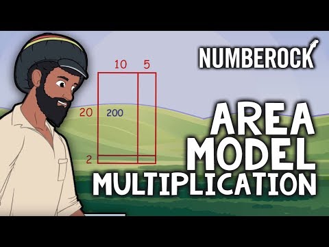 Area Model Multiplication Song | Multiplying with Partial Products
