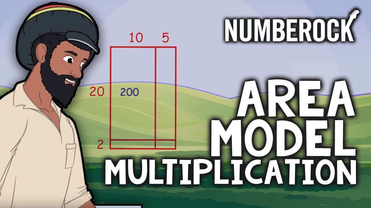 Area Model Multiplication Song | Multiplying with Partial Products