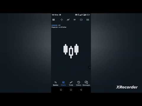 Growing $20 account to $170 in a single trade