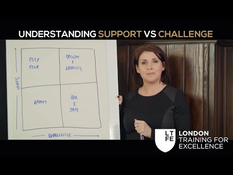 London Training for Excellence (Videos)