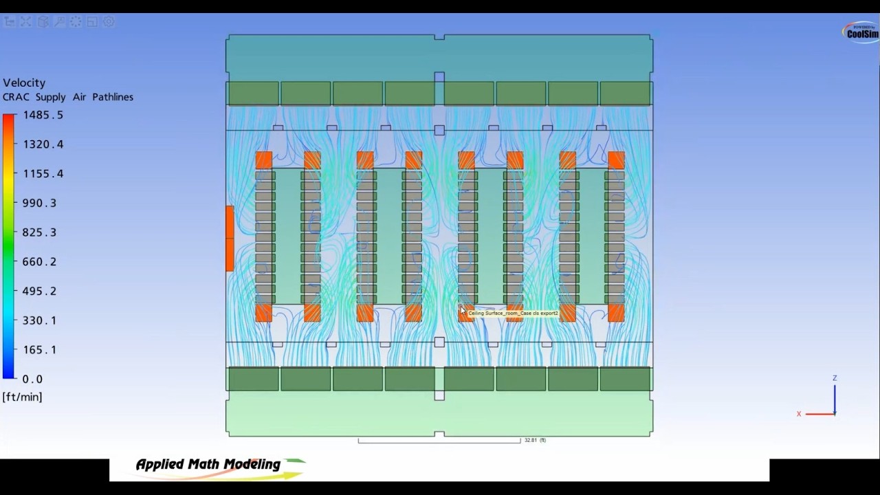 Predicting and Optimizing Thermal Performance in Hyperscale Data Center Design