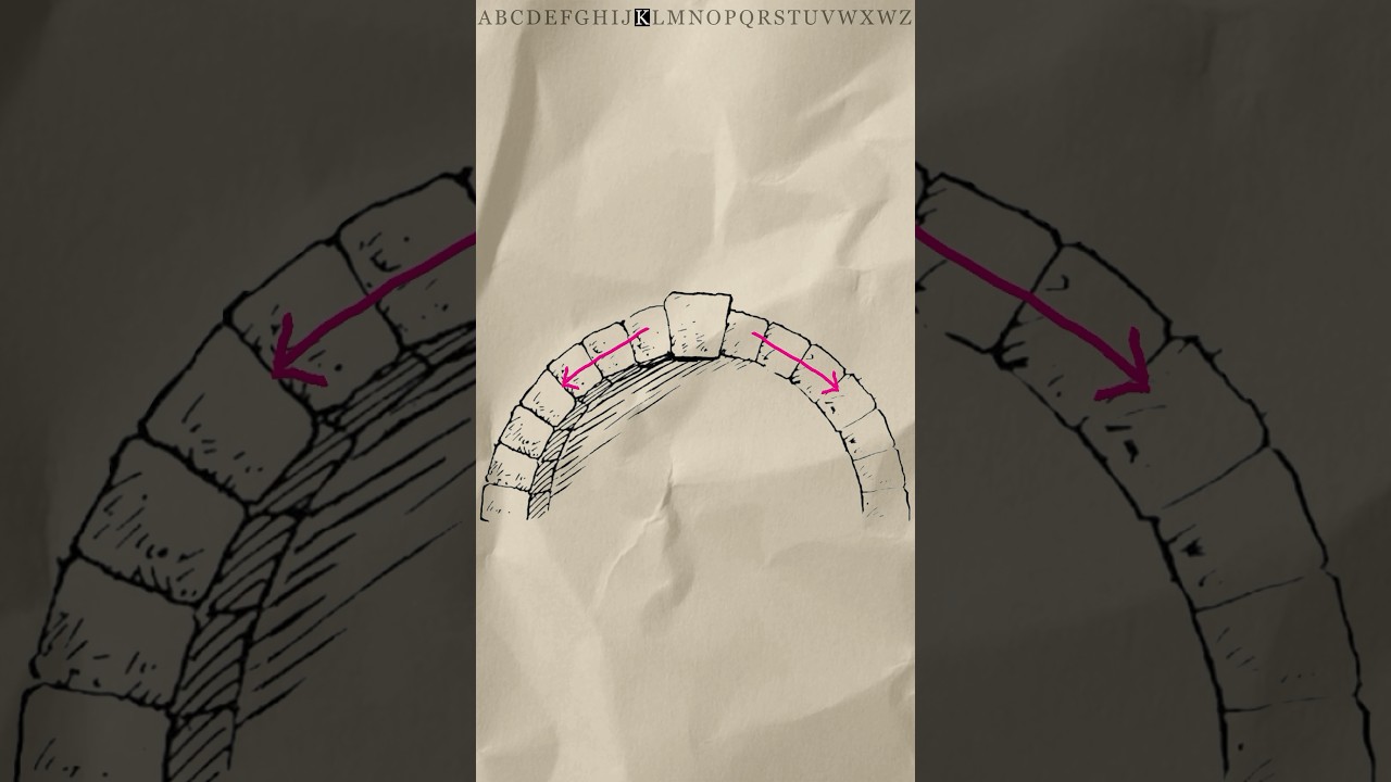 The most important element of an Arch.