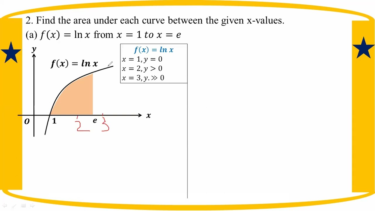 # Grade 12 Math (ch 11) Ex (11.2) - 2 (a)