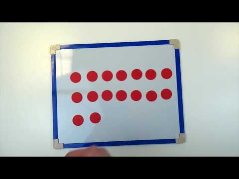 Teaching The Commutative Law In Primary Maths