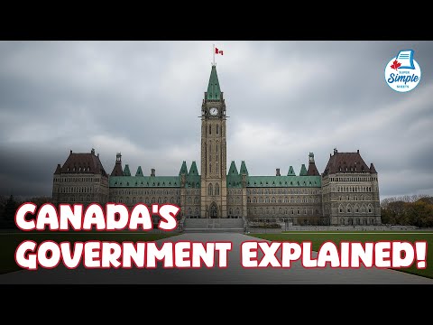 Who’s In Charge? Canada’s 3 Levels of Government Explained!