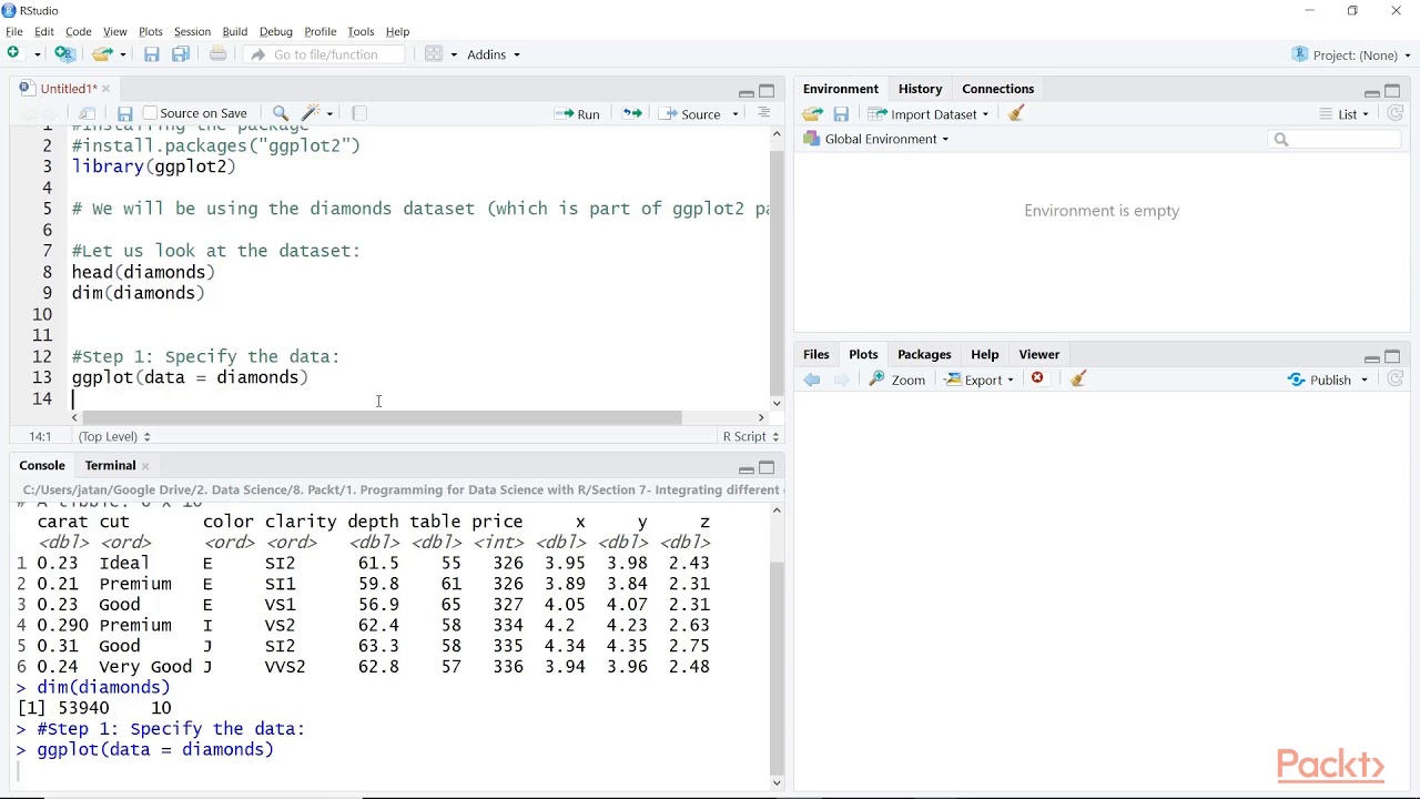 Programming for Data Science with R: Building Visualizations-Introduction|packtpub.com