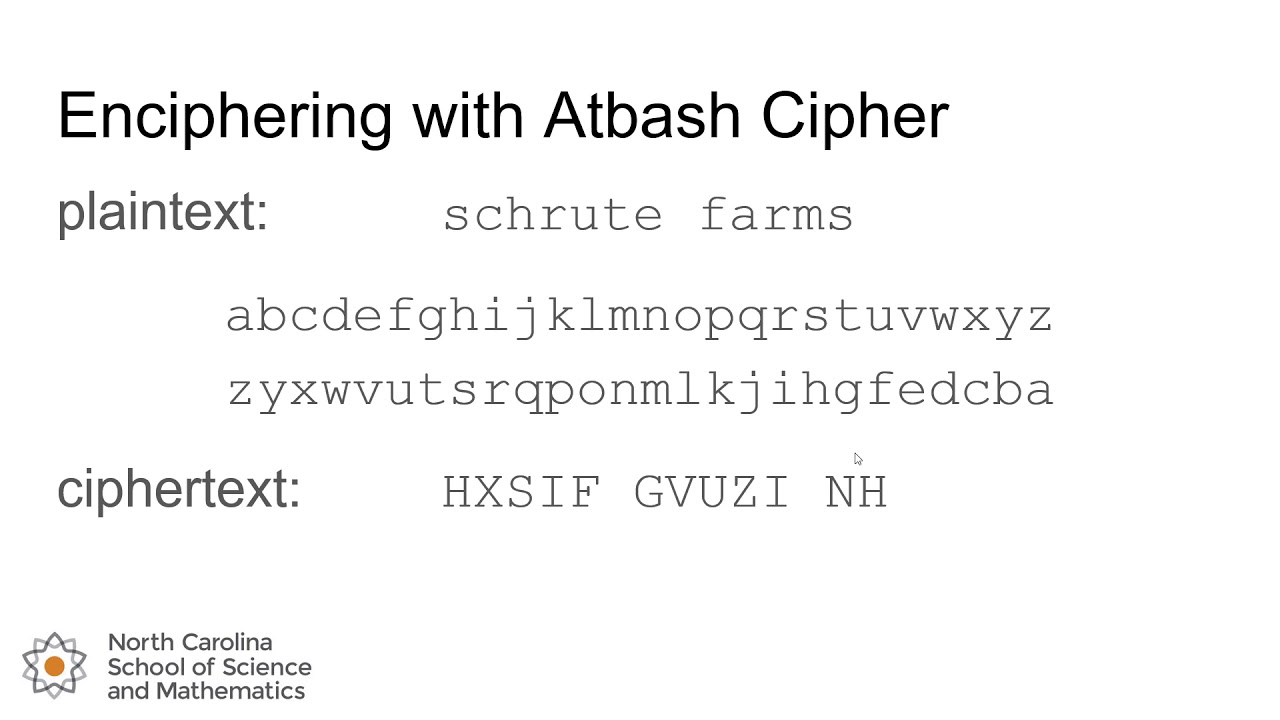 Atbash Cipher