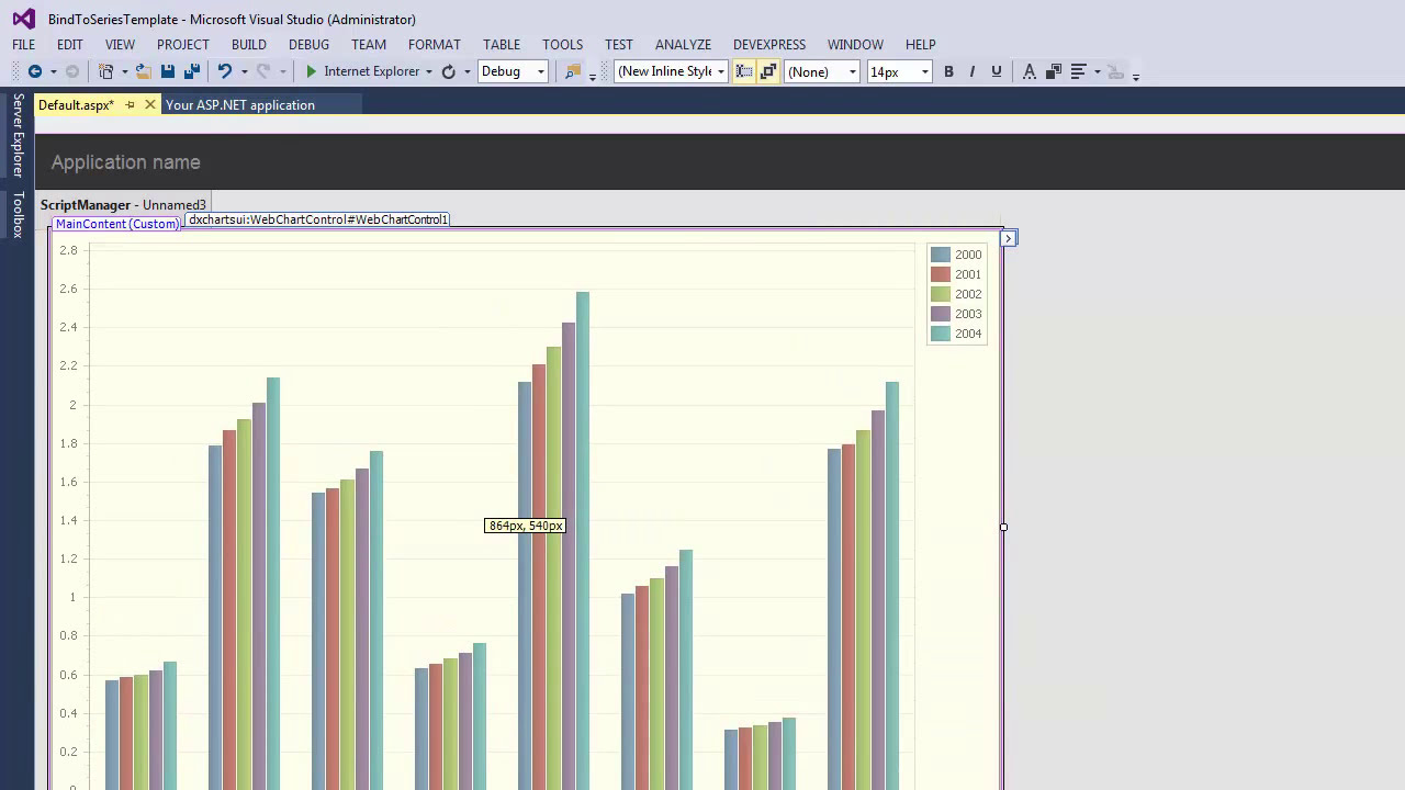 DevExpress ASP.NET Charts - How to Bind a Series Template to Data
