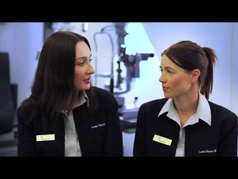 What are the different types of procedures?