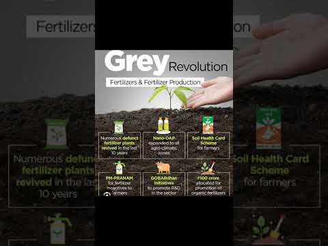 ##The Agriculture Revolution##India## Golden Revolution##Grey Revolution##Black##Revolution##