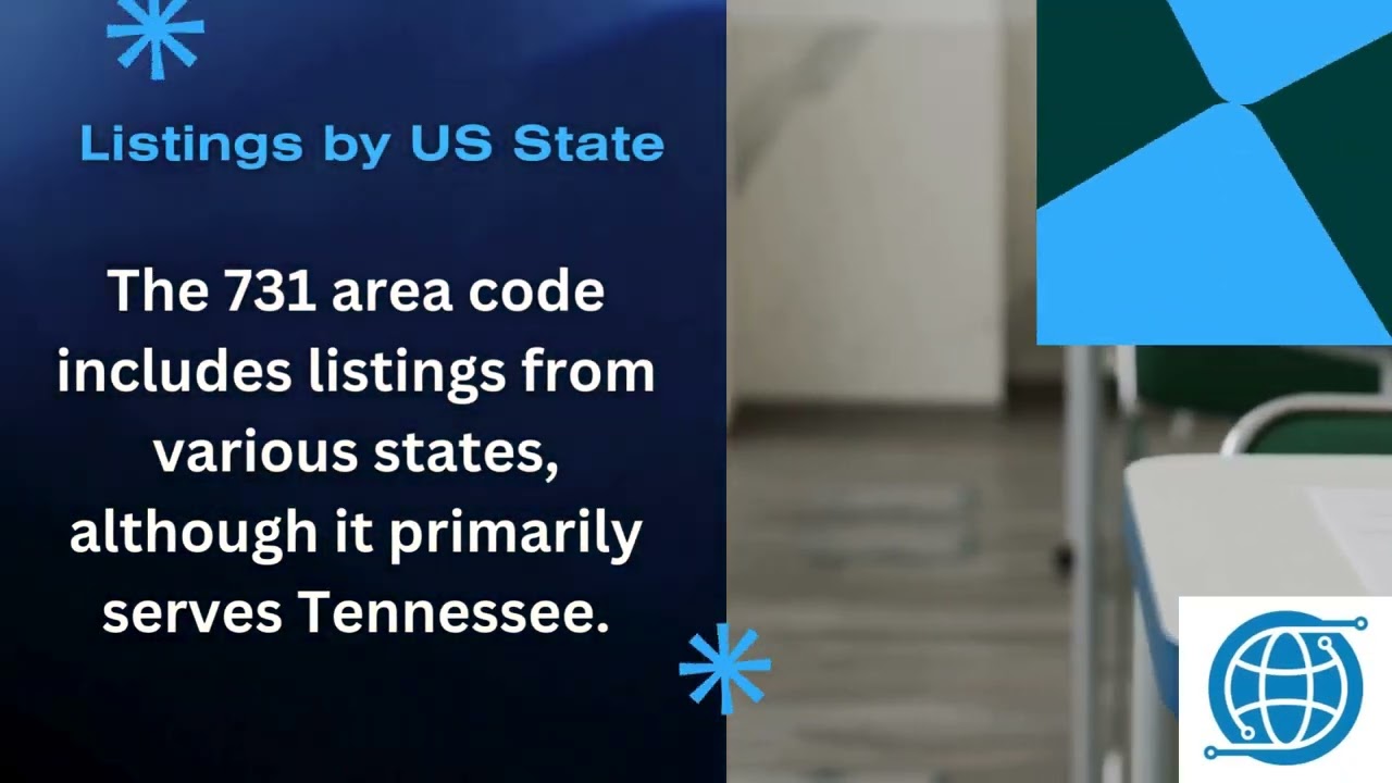 731 Area Code Location, Time Zone & Phone Lookup