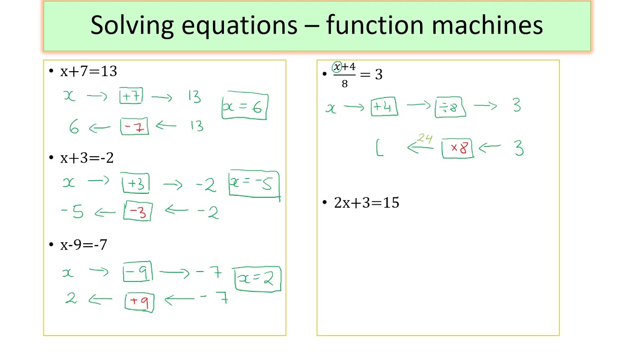 Solving equations   function machines