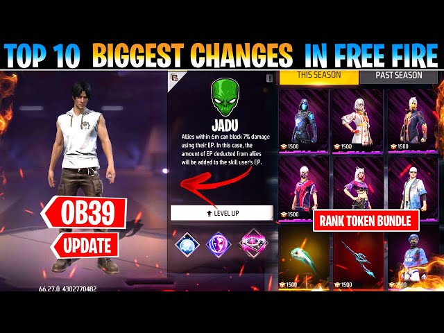 Rupendra Gaming’s Free Fire MAX ID, stats, guild, rank, monthly income ...