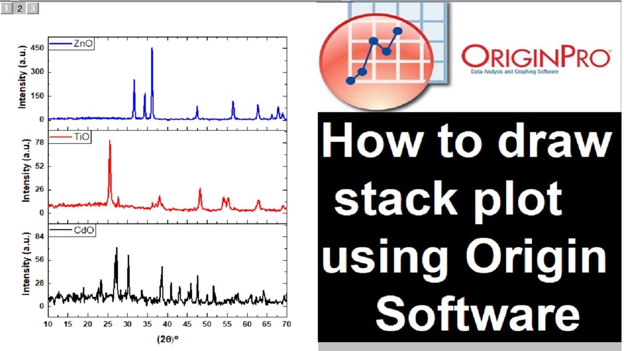 How to draw stack plot using Origin Software