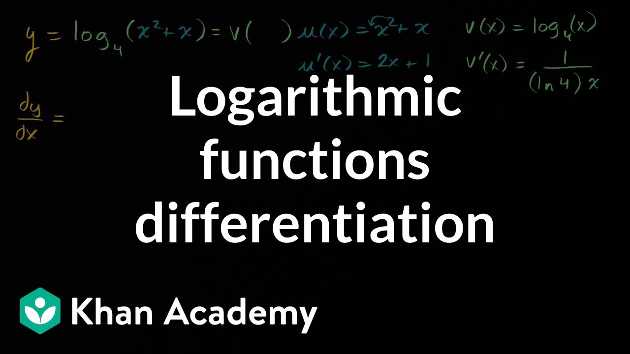 Logarithmic functions differentiation | Advanced derivatives | AP Calculus AB | Khan Academy
