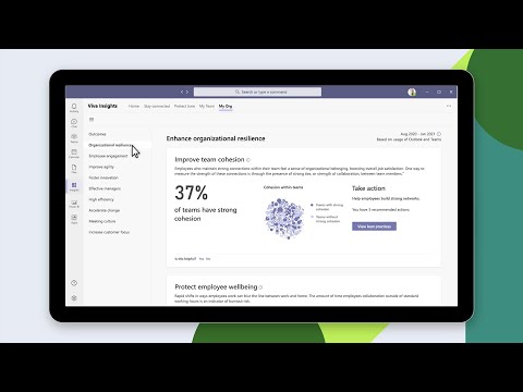 Microsoft Viva Insights | Insights for business leaders in Microsoft Teams