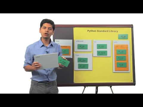 Learn Place Urllib and Urlopen Programming Foundations with Python - Mind Luster