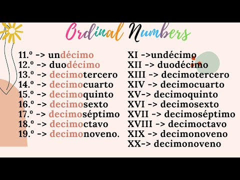 ORDINAL NUMBERS IN SPANISH | NUMEROS ORDINALES EN ESPAÑOL | APRENDE A ESCRIBIRLOS | PART 1