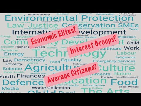 Statistical Proof Public Policy Controlled by Economic Elites and Interest Groups