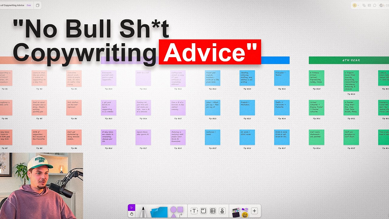 Essential Copywriting Lessons from Four Years of Experience | Galaxy.ai