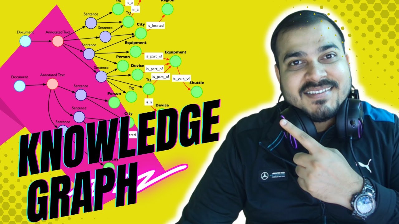 Brief Introduction To Knowledge Graph In NLP