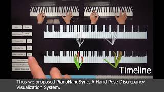 PianoHandSync: An Alignment-based Hand Pose Discrepancy Visualization ...