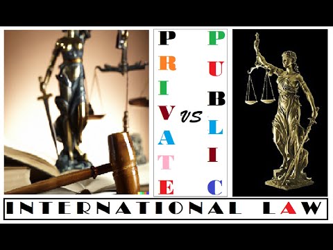 Private International Law(Concept ,Functions, Nature and Differences)