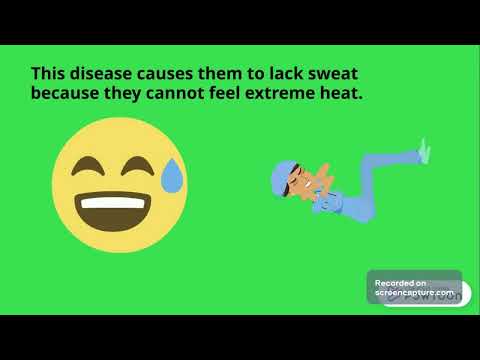 CIPA Genetic Disorder