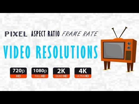 What is Video Resolutions
