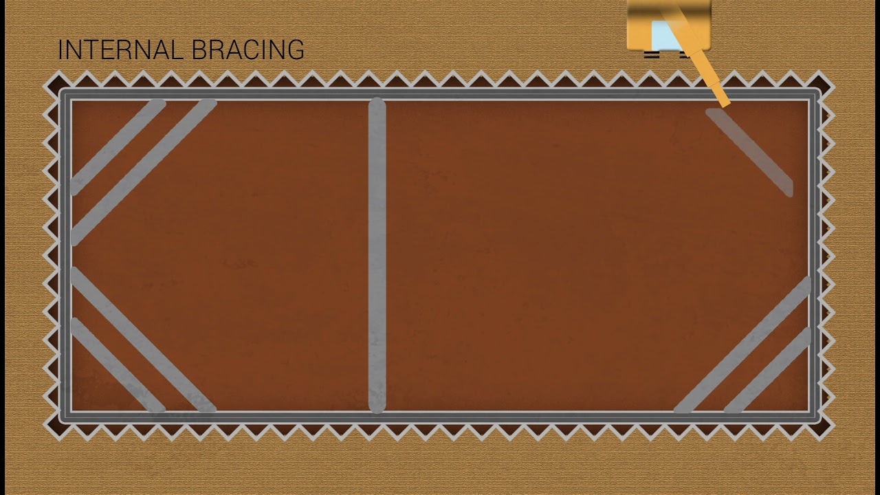 Internal Bracing Animation