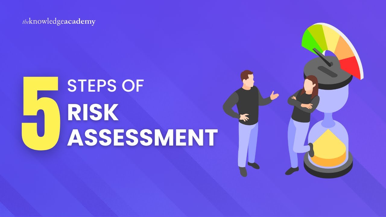 What Are the 5 Steps of Risk Assessment | Risk Assessment Under 3 Mins | The Knowledge Academy