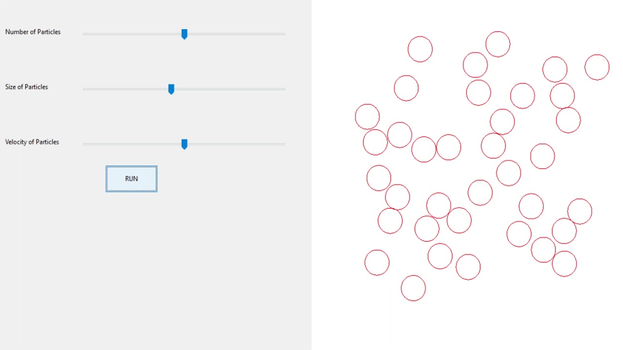 Discrete element Method (DEM)